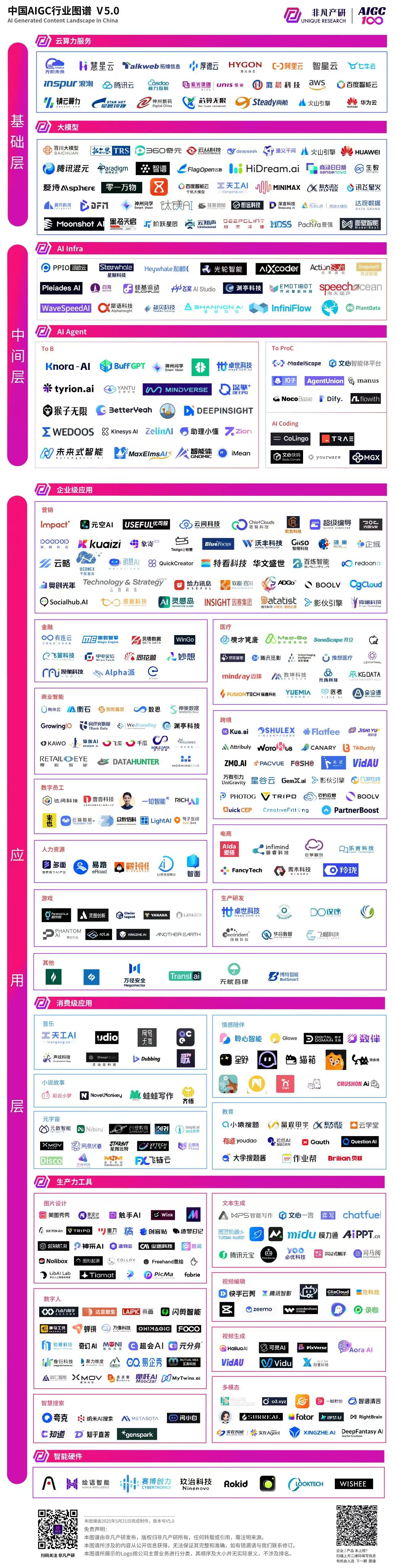YouLianCloud - Leading AI-Native Financial Intelligence Platform